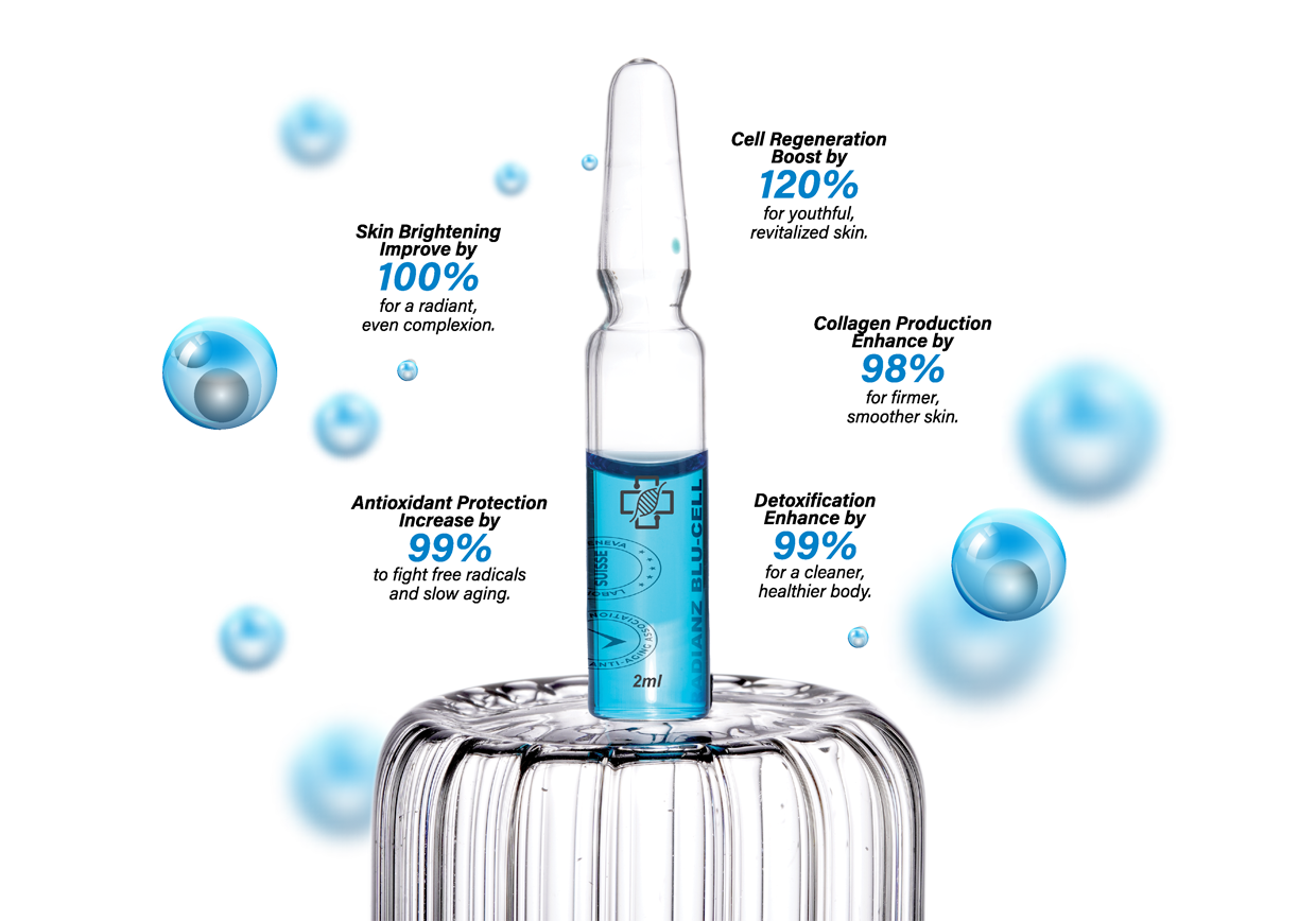 Radianz Blu-cell – iSkin – Be Shine Inside Out